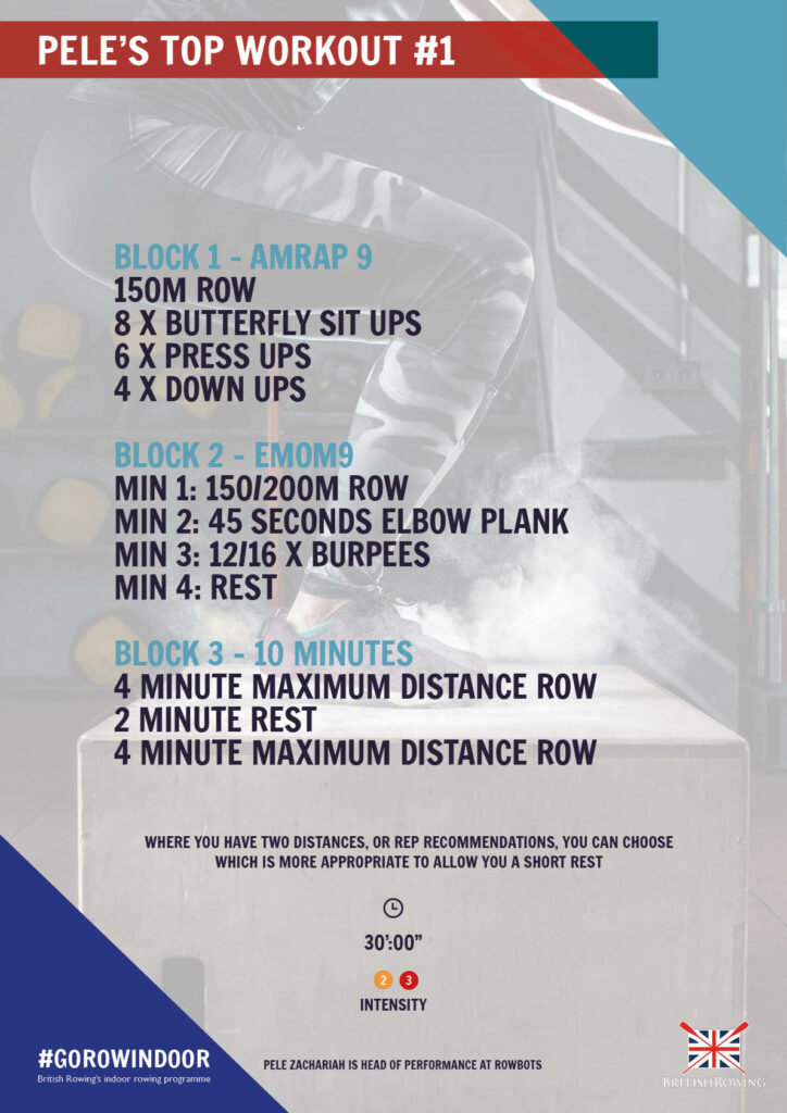 Workout Cards - Inside Indoor